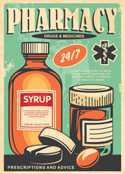 Pharmaceutical Poster Vector Images (over 3,800)
