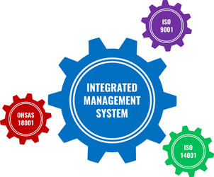 Integrated management system concept Royalty Free Vector