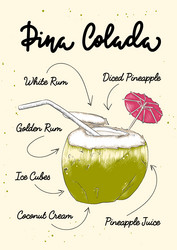 Cocktail name lettering in heart - pina colada Vector Image