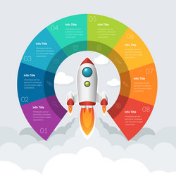 3 groups business start-up timeline infographic Vector Image