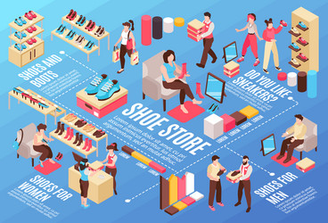 Department Store Vector Images (over 5,700)