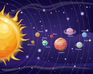 Solar system design space with planets and stars Vector Image