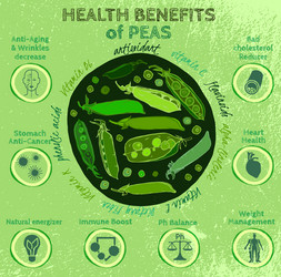 Peas health benefits 01 Royalty Free Vector Image