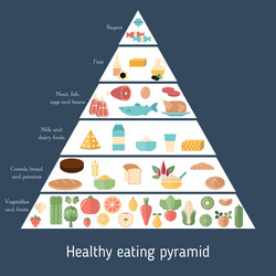 Pyramid Water Vector Images (over 1,900)