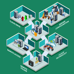 Programming development isometric concept Vector Image
