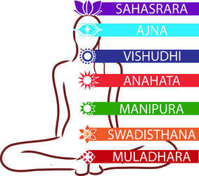 Kundalini Symbol Vector Images (over 1,200)