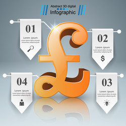 3d infographic british pound money icon Royalty Free Vector