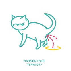 Cat marking behavior Royalty Free Vector Image