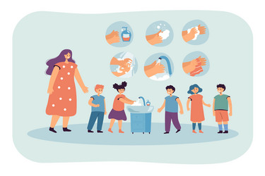 Kids Washing Hands Vector Images (over 1,600)