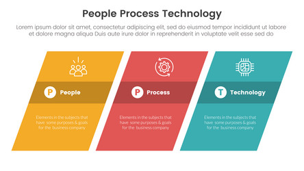 Ppt framework people process technology Royalty Free Vector