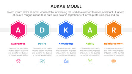 Adkar Vector Images (over 240)