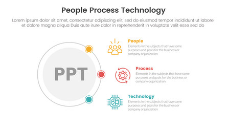 Ppt framework people process technology Royalty Free Vector