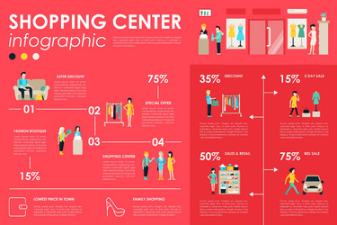 Shopping center concept retail infographic flat Vector Image