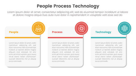 Ppt framework people process technology Royalty Free Vector