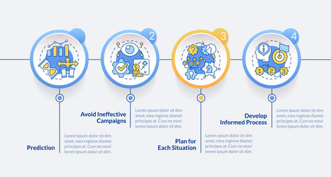 Examples of causal research circle infographic Vector Image