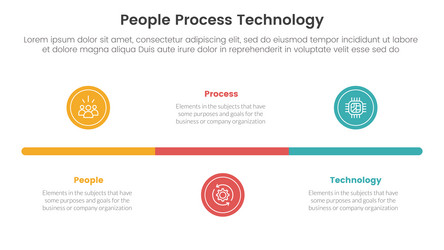 Ppt framework people process technology Royalty Free Vector