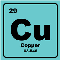 Copper Chemical Element Vector Images (over 410)