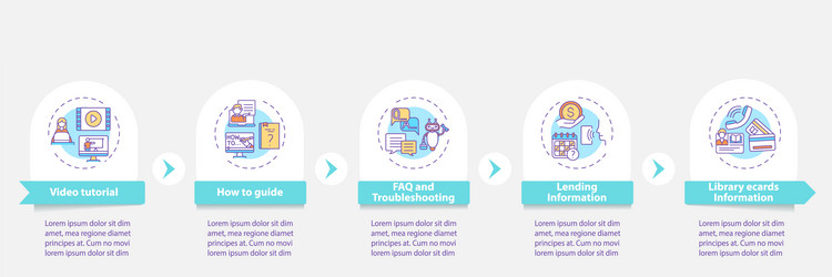 Online library helpline infographic template Vector Image