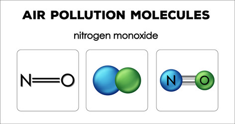 Diagram showing common air pollutants Royalty Free Vector