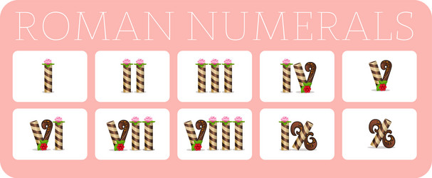 Roman numerals orange square icons Royalty Free Vector Image