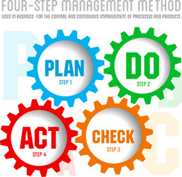 Pdsa Vector Images (13)