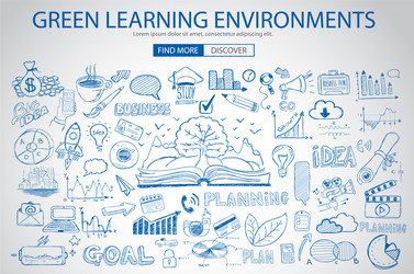 Learning Environment Vector Images (over 6,300)