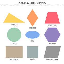 Basic geometric shapes geometry figures Royalty Free Vector