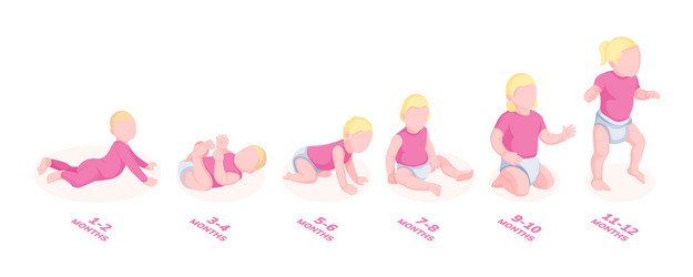 First year baby timeline boy and girl Royalty Free Vector