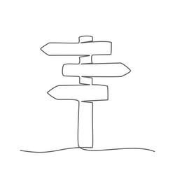 Road sign template Royalty Free Vector Image - VectorStock