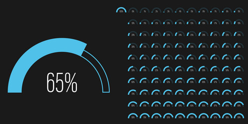 Circular Progress Indicator Vector Images (over 2,500)