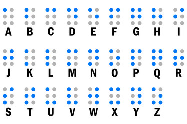 Braille alphabet letters in a row braille table Vector Image