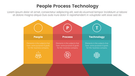Ppt framework people process technology Royalty Free Vector