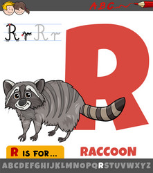 Letter r is for raccoon cartoon alphabet Vector Image