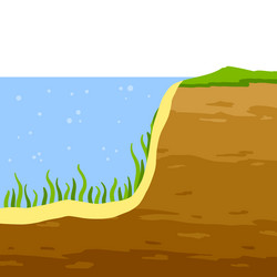 Water shore land in cross section Royalty Free Vector Image