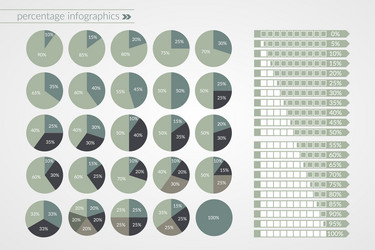 90 Percent Chart Vector Images (over 220)
