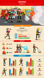 Firefighting colorful template Royalty Free Vector Image