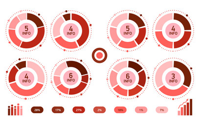 Cycle diagram for infographics 2d pie chart Vector Image