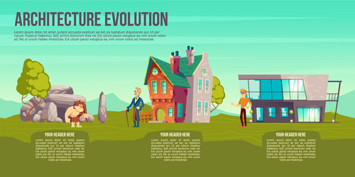 Architecture evolution cartoon concept Royalty Free Vector