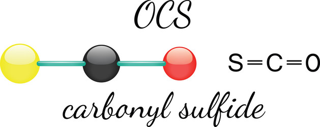 Carbonyl Sulfide Lewis Structure