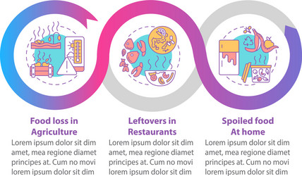 Food Flow Chart Vector Images (over 560)