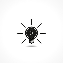 A Symbol of Physics Optics Vector Images (over 630)