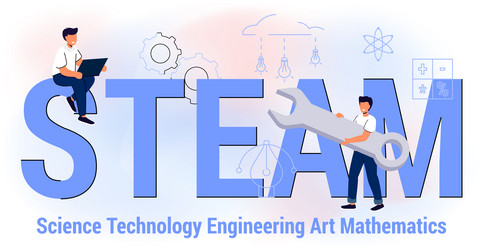 Steam education science technology engineering Vector Image
