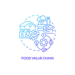 Food Chain Logo Vector Images (over 290)