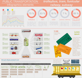 Urban transportation infographic poster Royalty Free Vector
