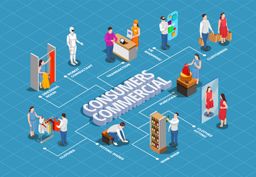 Isometric Commercial Vector Images (over 22,000)