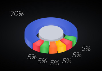 3d donut chart infographic concept with seven Vector Image