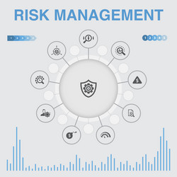 Risk management trendy ui template infographics Vector Image