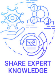 Knowledge Sharing Vector Images (over 5,800)