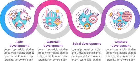 Software Development Banner Vector Images (over 8,500)