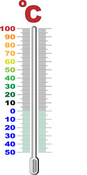 Celsius and fahrenheit meteorology thermometer Vector Image
